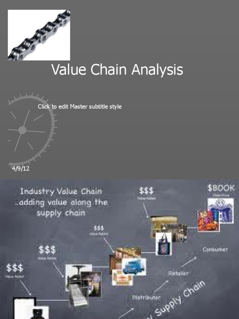 Value Chain Analysis: Break Down Activities for Competitive Advantage ...