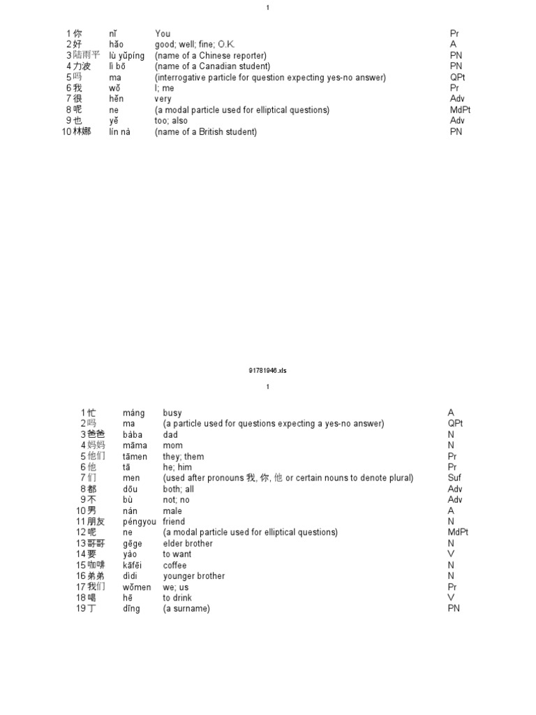 New Practical Chinese Reader Textbook Spreadsheet | PDF | Renminbi