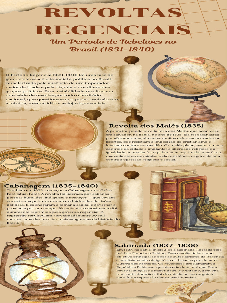 Brown Vintage Illustrative Timeline History Infographic PDF | PDF | Brasil