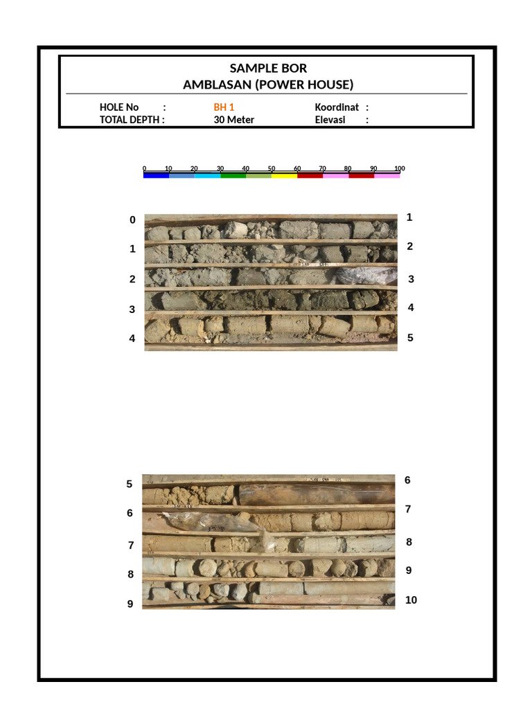 Sample Bor Amblasan PH | PDF