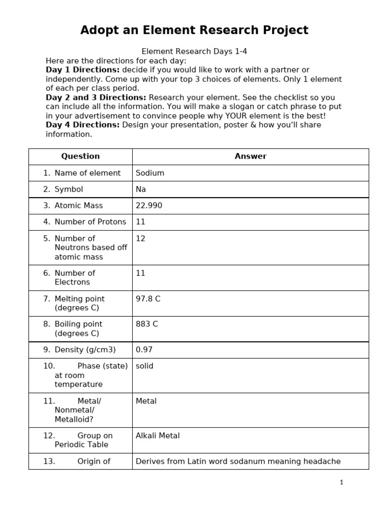 Adopt An Element Student | PDF | Chemical Elements | Sodium