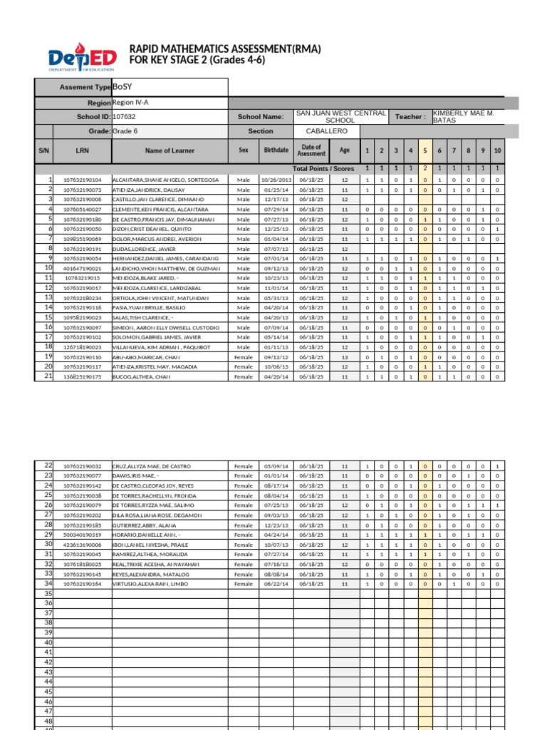 RMA Key Stage 2 Scoresheet Summary | PDF | Philippines
