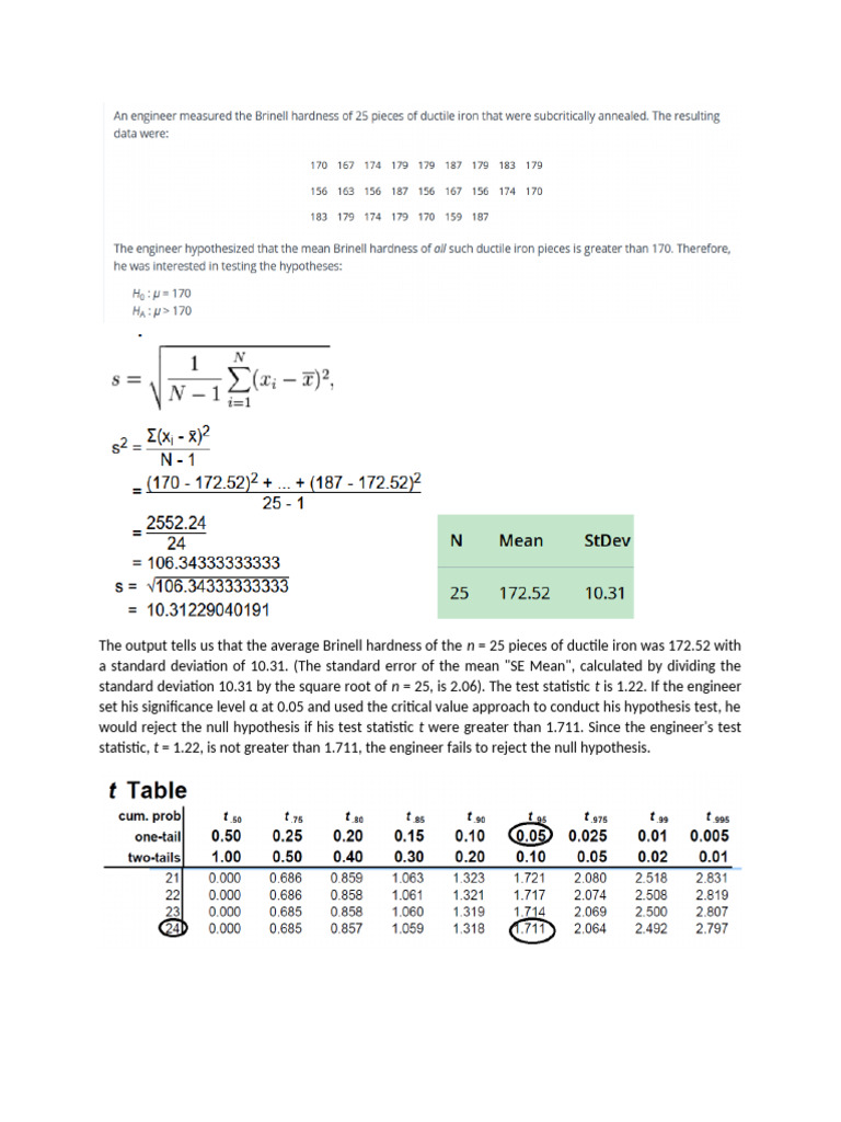Activity Sheet Hypothesis Testing | PDF