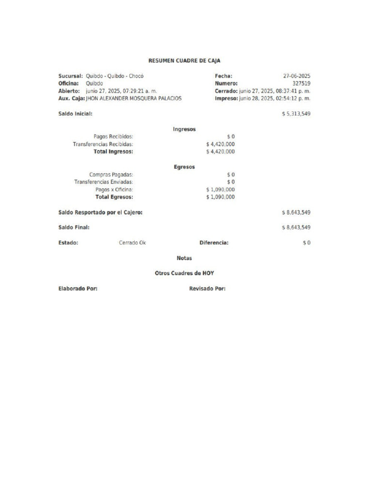 Cuadre de Caja 27-06-2025 | PDF