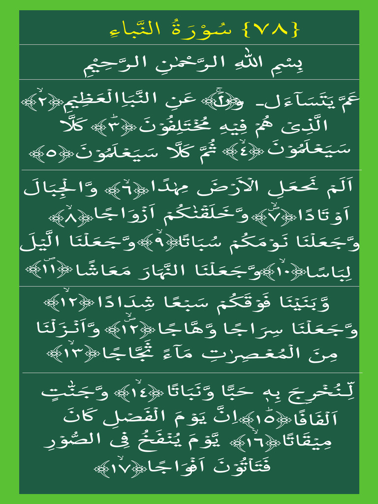 QS 78 - An-Naba' | PDF