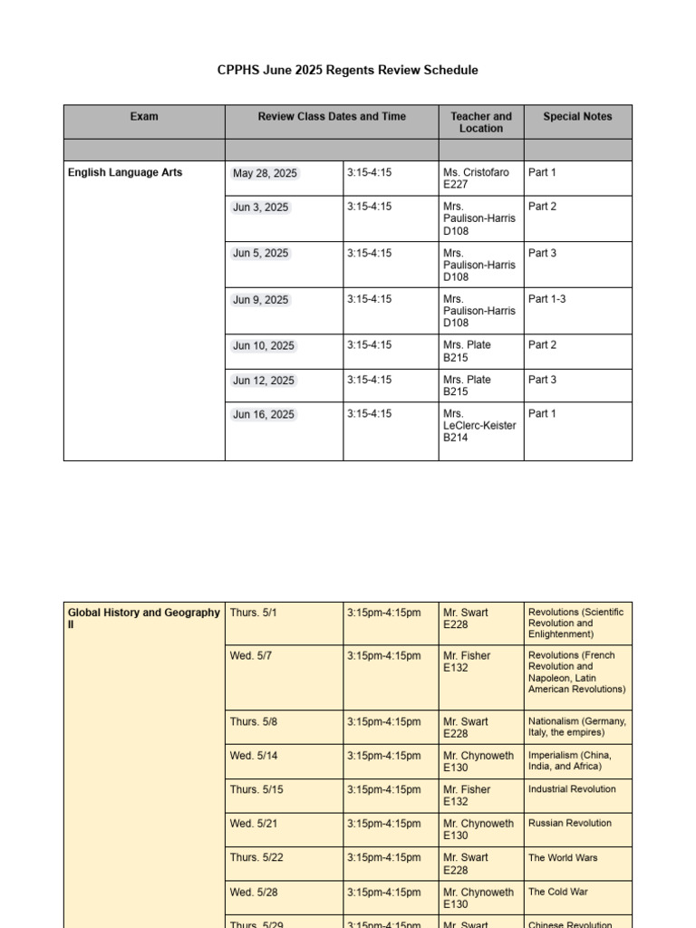 June 2025 Regents Review Schedule | PDF | Chemistry