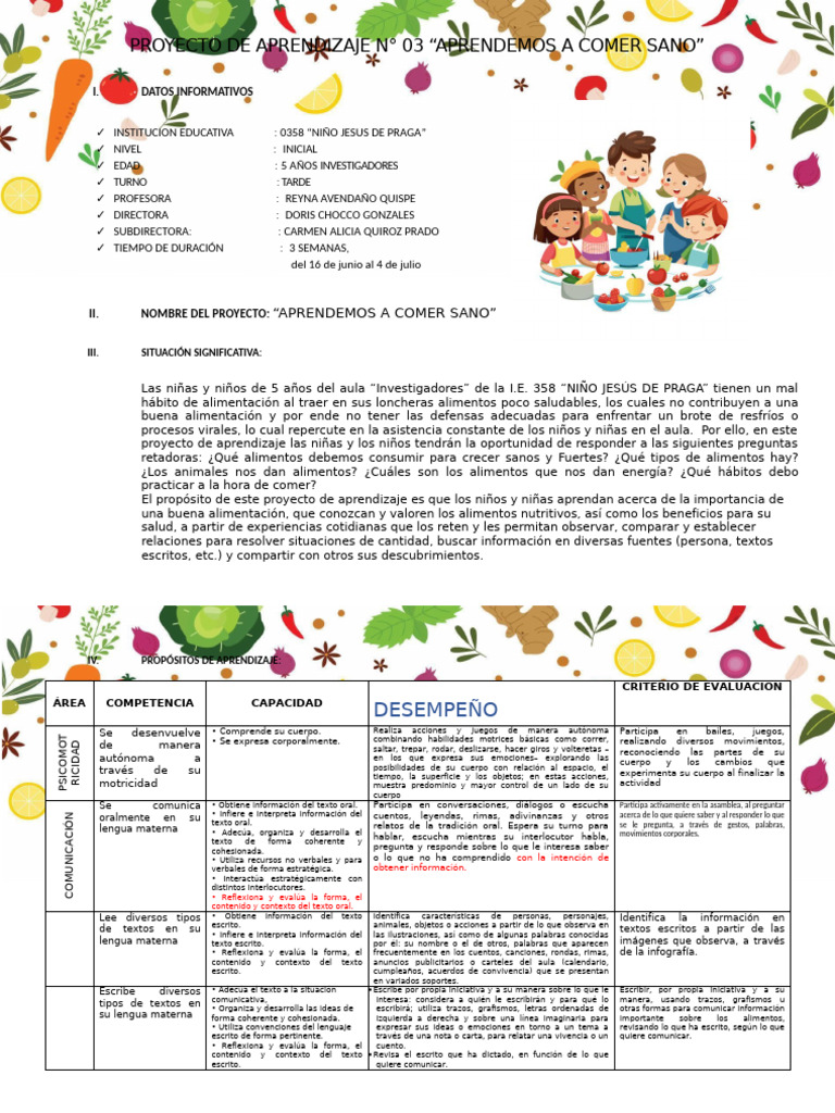 Proyecto de Aprendizaje Alimento Saludable | PDF | Aprendizaje | Maestros