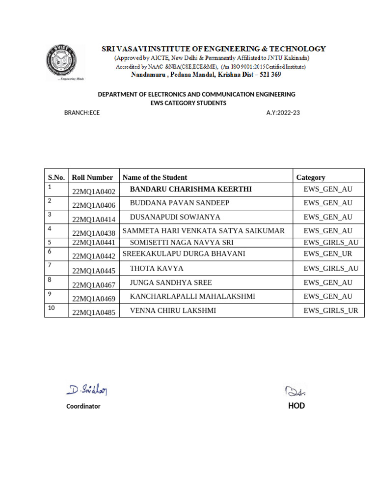 EWS Category Students List 2022-23 | PDF