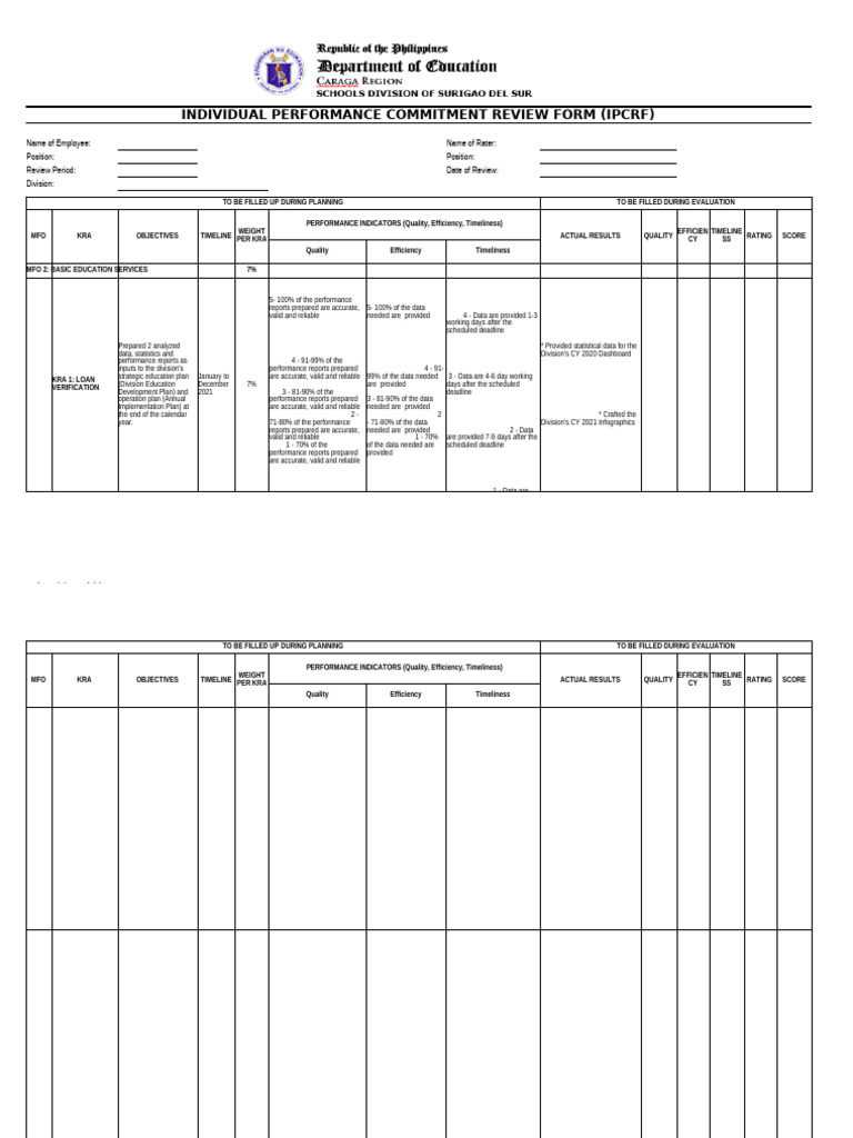 Surigao del Sur IPCRF 2021 Overview | PDF | Payroll | Business