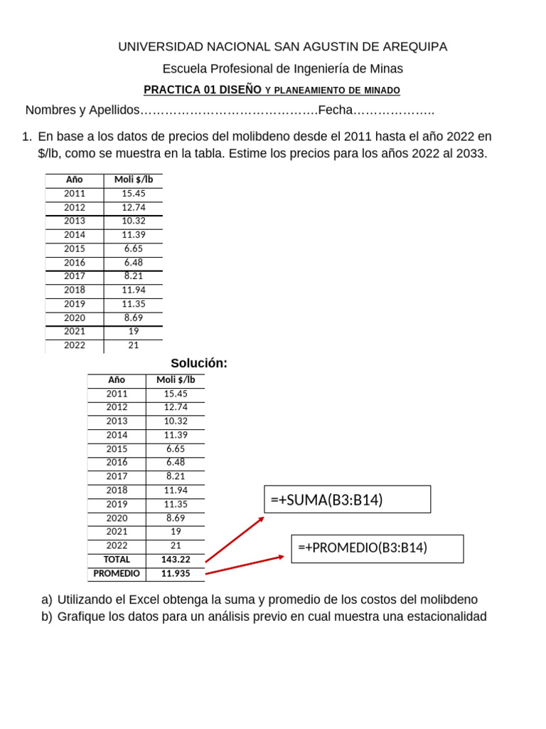 Practica Exame 01 2025 | PDF | Análisis de regresión | Econometría