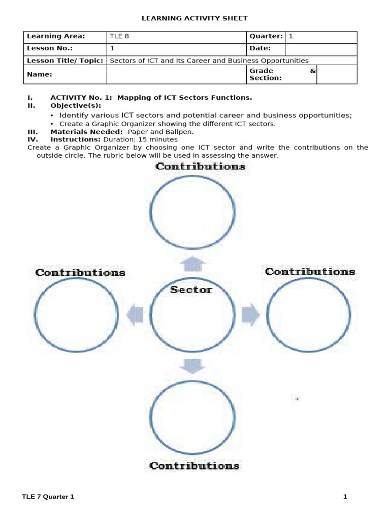 Graphic Organizer for ICT Sectors | PDF | Learning
