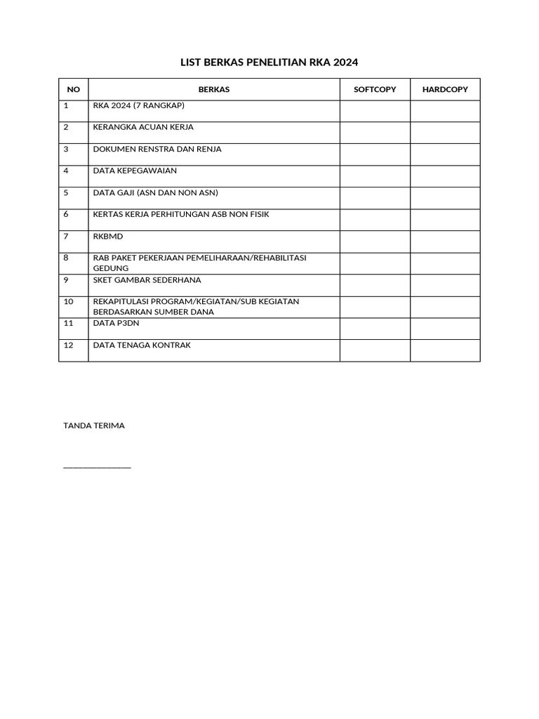 List Berkas Penelitian Rka 2024 | PDF