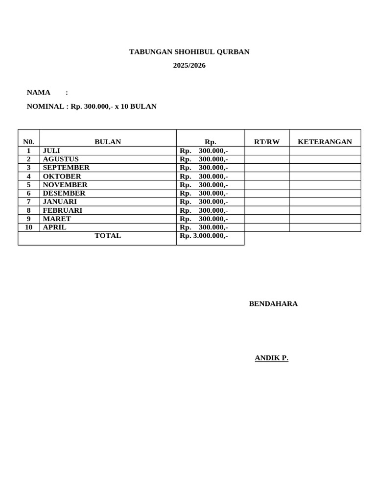 Tabel Surat Persetujuan Warga | PDF