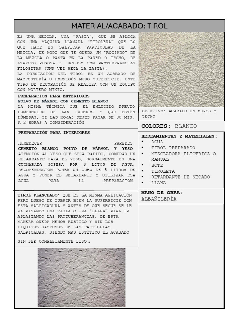 Acabado en Muros y Techos: Tirol | PDF