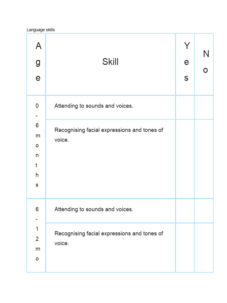 Child Language Development Checklist | PDF | Grammatical Number | Plural