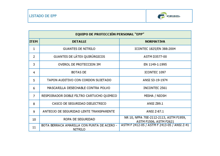 2 Listado de Epp - Peisol | PDF