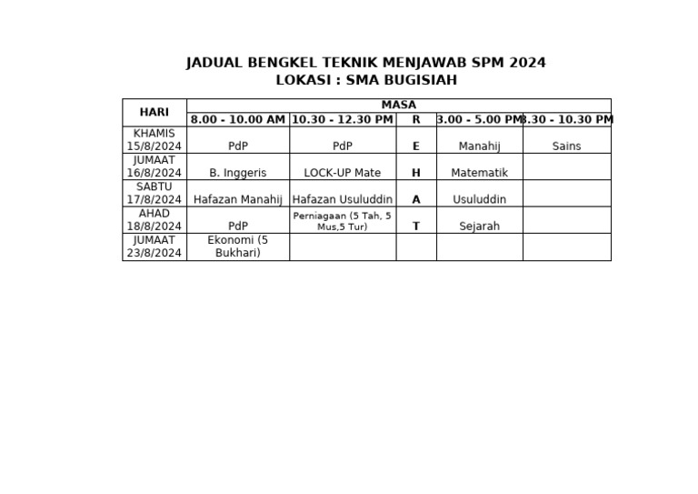 Jadual Bengkel | PDF