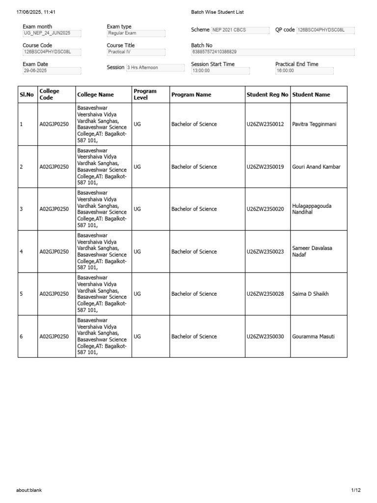 IV Sem Physics Practical Exam Batch | PDF | Qualifications | Vocational Education
