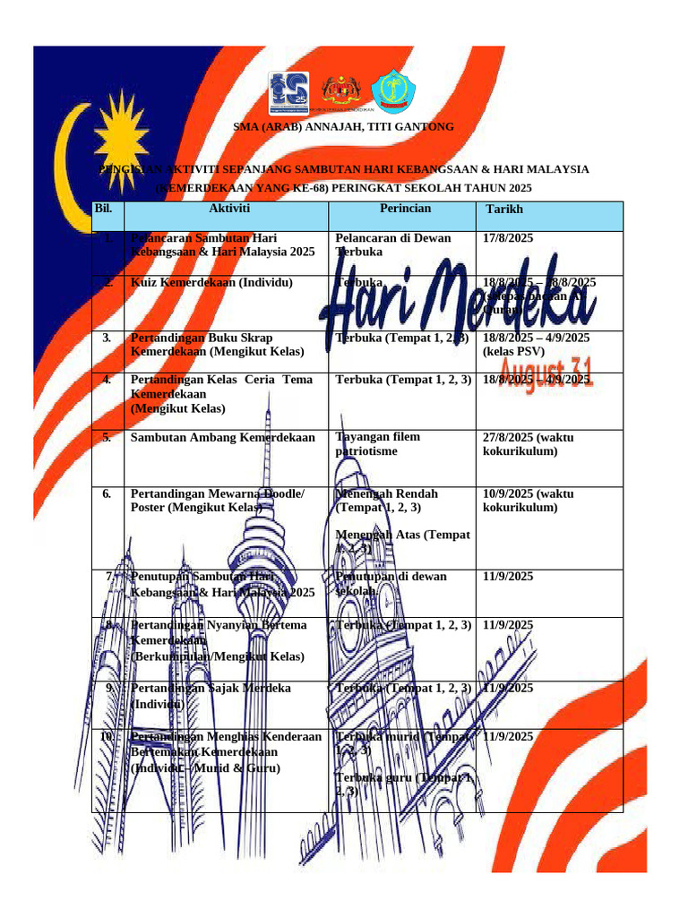 Hebahan Program Untuk Murid | PDF