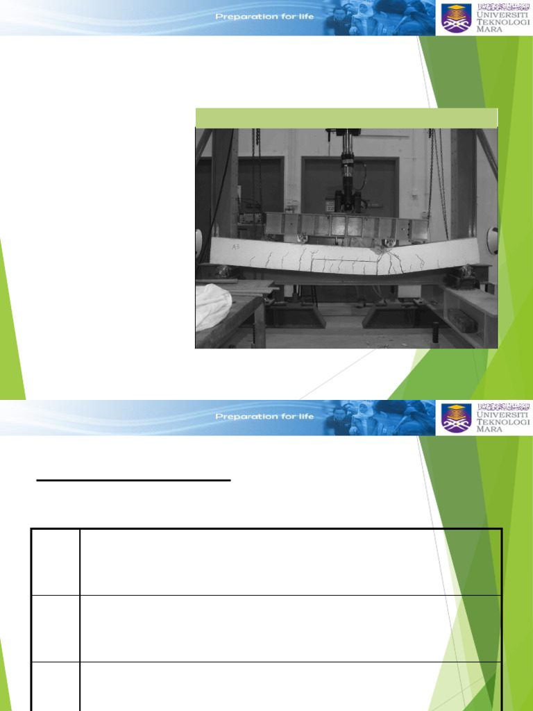 Lesson 3 C1 Analysis of Beam | PDF | Beam (Structure) | Mechanics