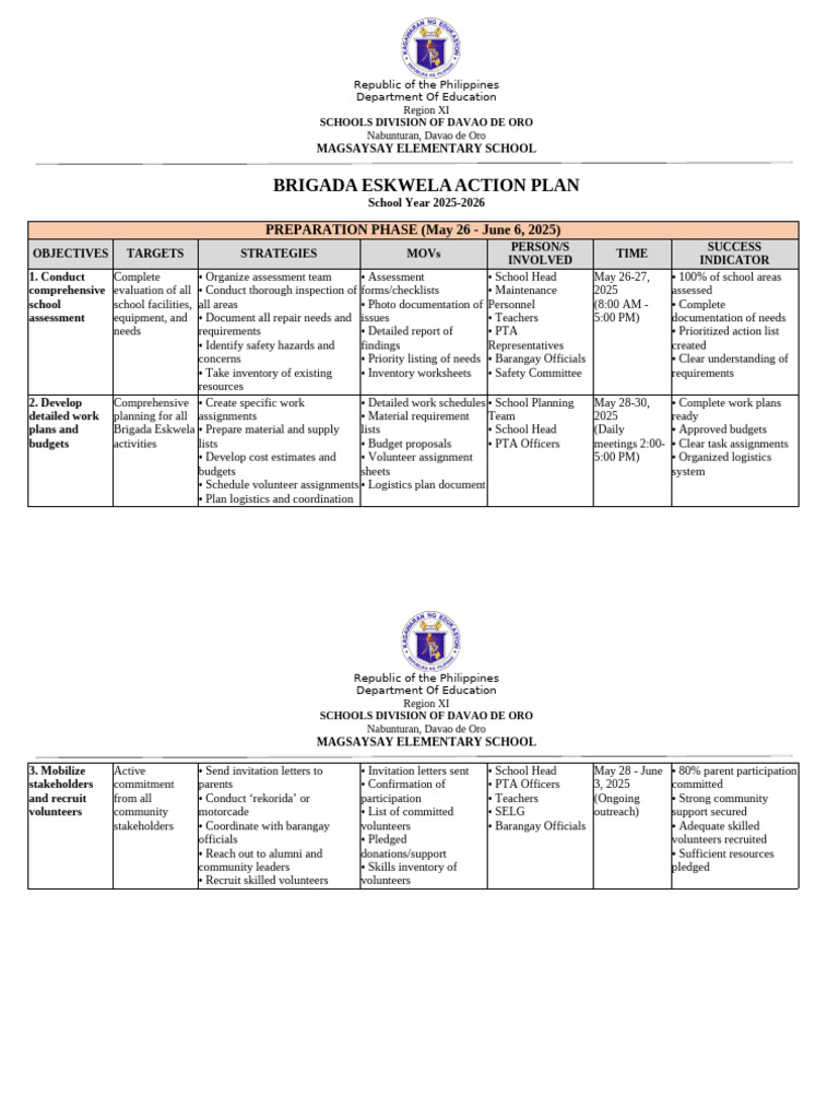 Brigada Eskwela Action Plan | PDF | Procurement