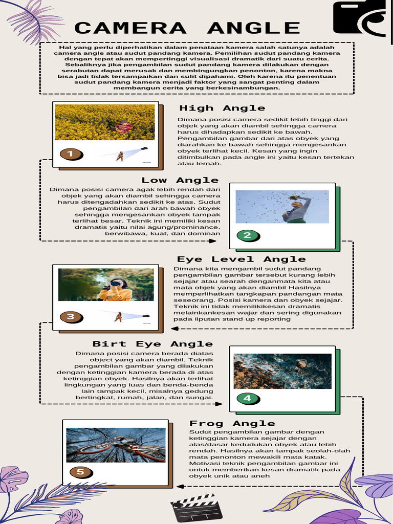 Infografis Kamera Angle | PDF