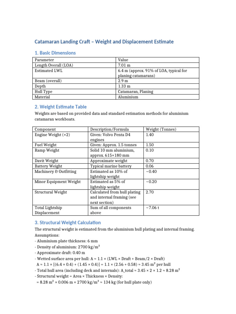 Catamaran Weight Displacement Detailed | PDF | Hull (Watercraft) | Area