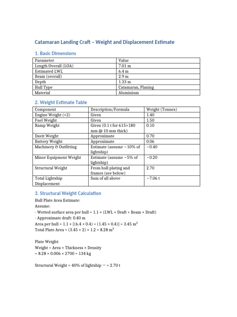 Catamaran Weight & Displacement Analysis | PDF