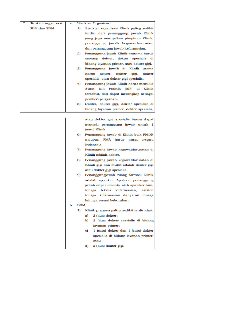 Kutipan Lampiran Permenkes No. 14 Tahun 2021 Halaman 742 | PDF