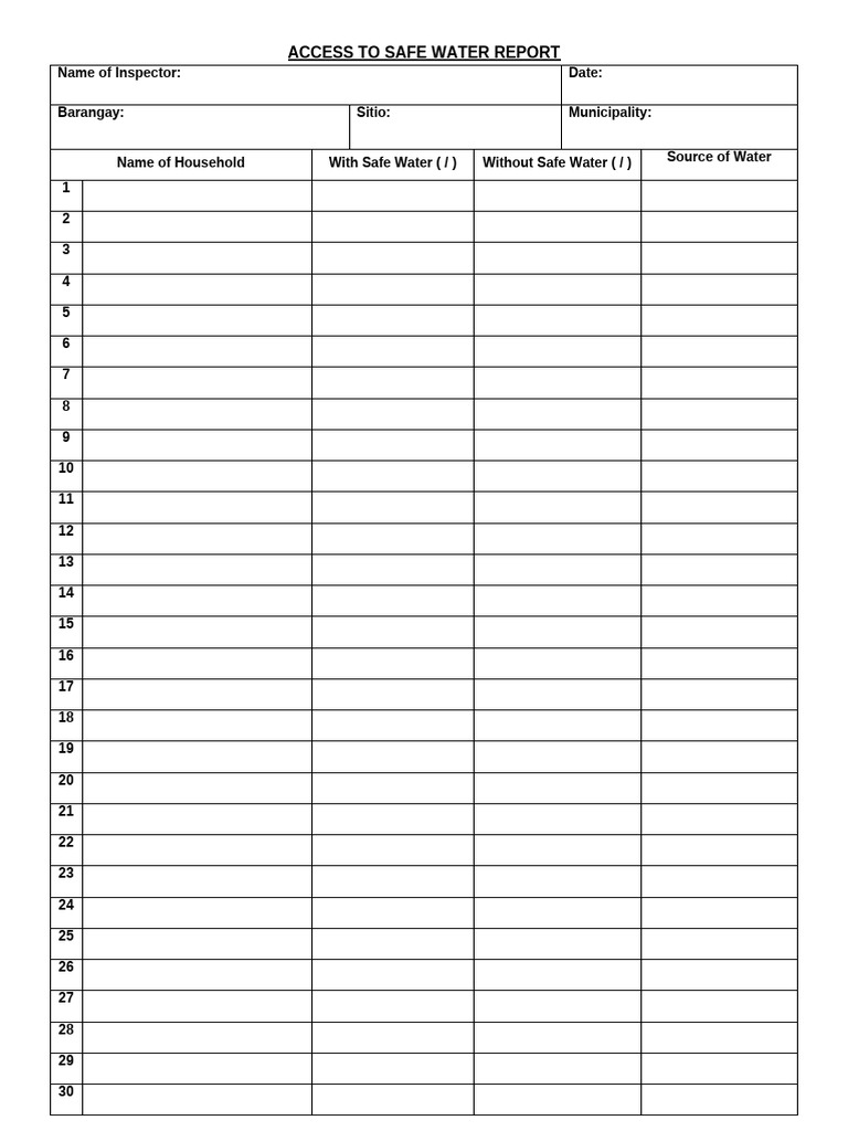 Access To Safe Water Report Form | PDF