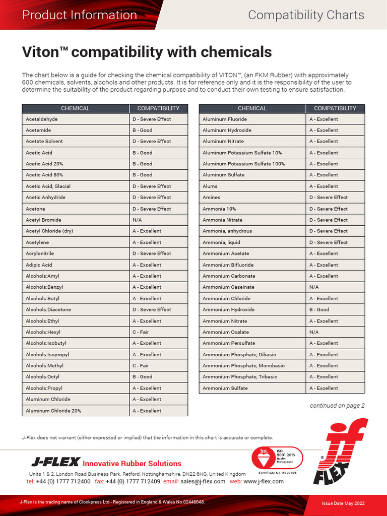J Flex Product Info Viton Chemicals Compatibility Chart | PDF ...