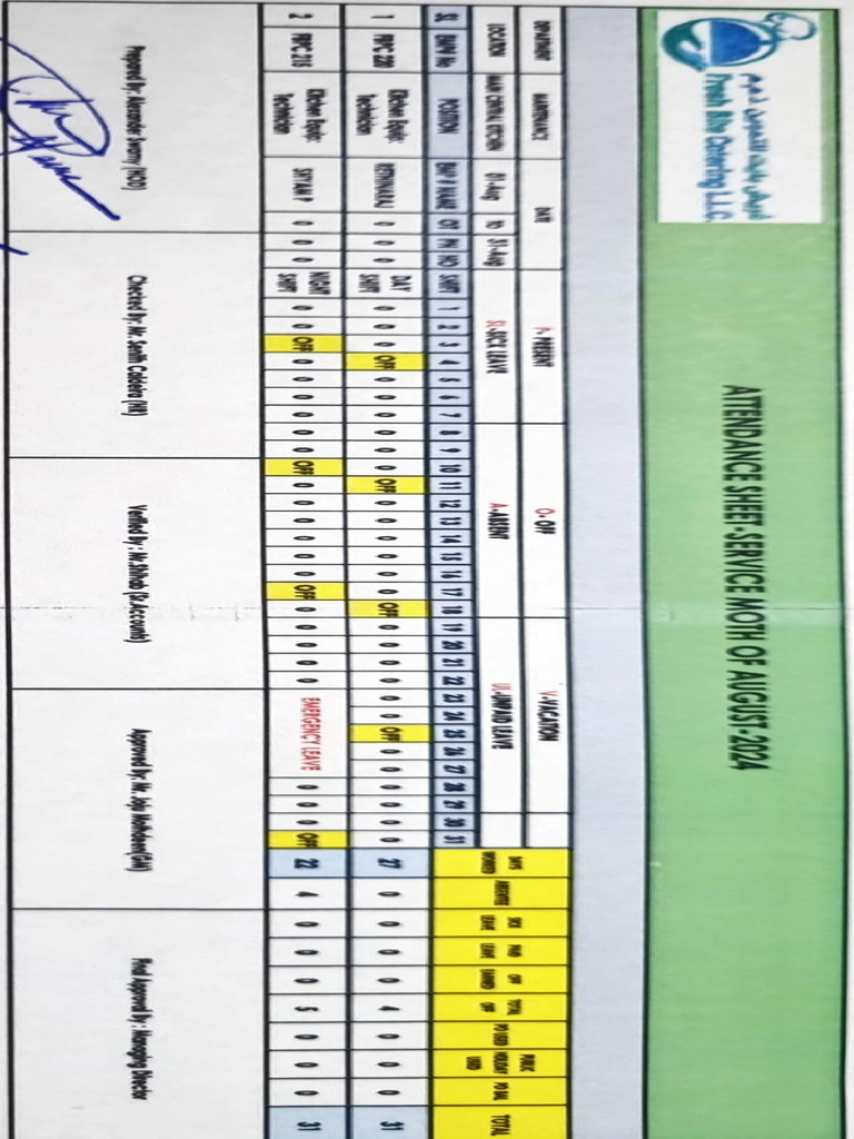 Attendance Sheet August - 2024 | PDF