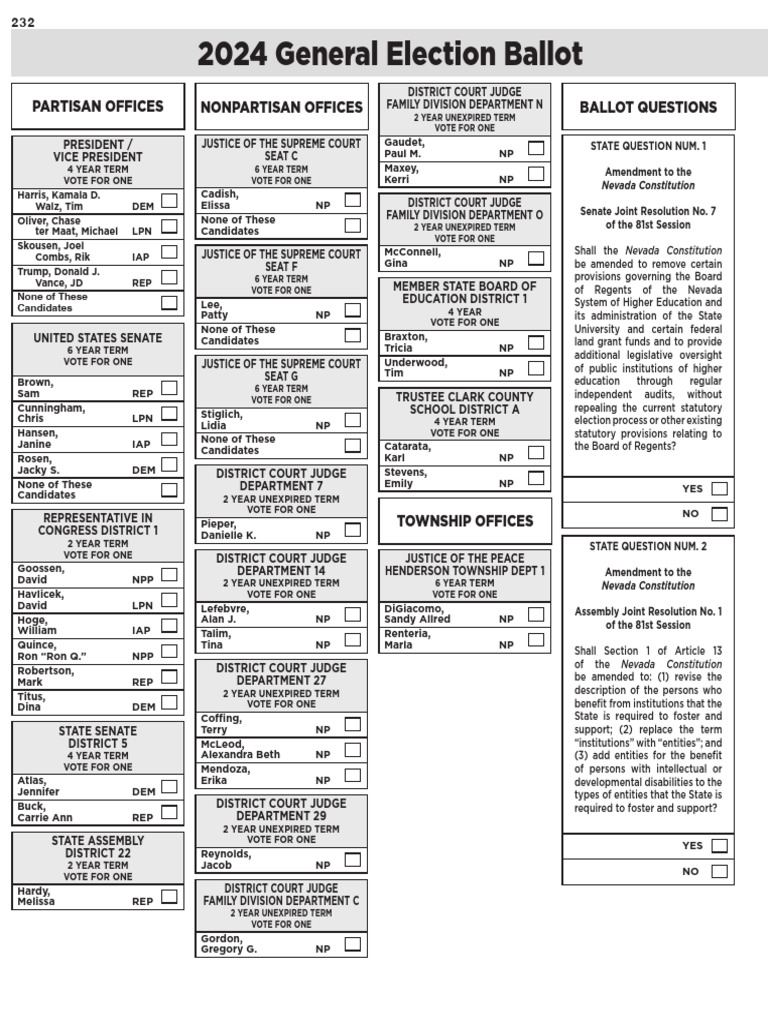 232 NV Ballot | PDF | Taxes | Property Tax