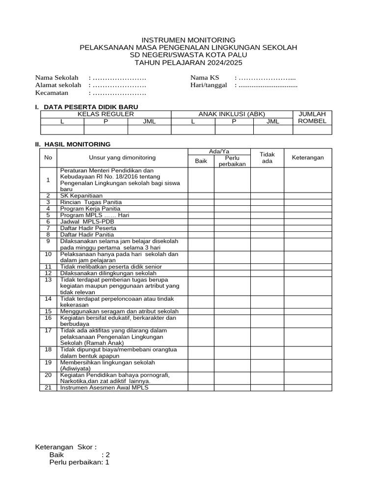 Instrumen Monitoring MPLS 2025 | PDF