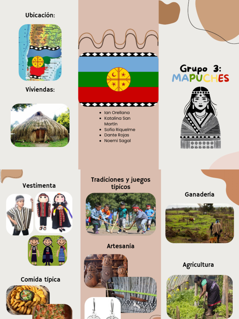 Tríptico Mapuches | PDF