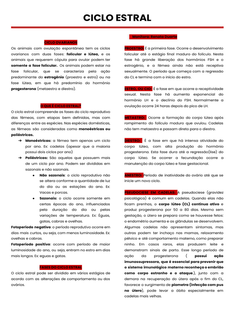 Ciclo Estralpdf - 250516 - 185925 | PDF | Hormônio luteinizante ...