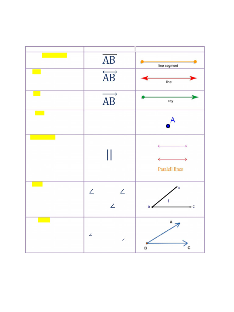 Geometry: Lines, Segments, and Angles | PDF