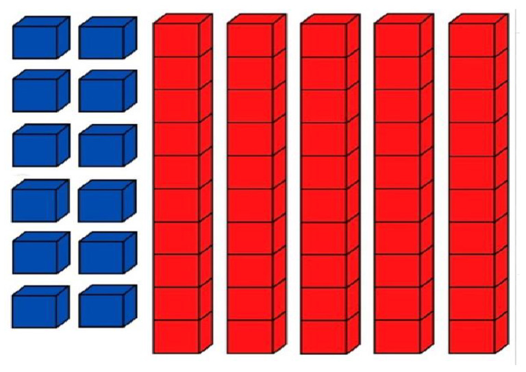 Base 10 - Matemática | PDF