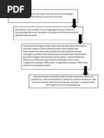 Soal Topik4 Pedagogik DeepLearning | PDF
