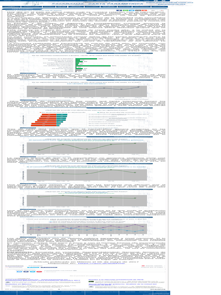 .MX - WWW - Parametria.mx - Nuestra Complicada Relación Con El 'Narco' | PDF | México | Comercio ...