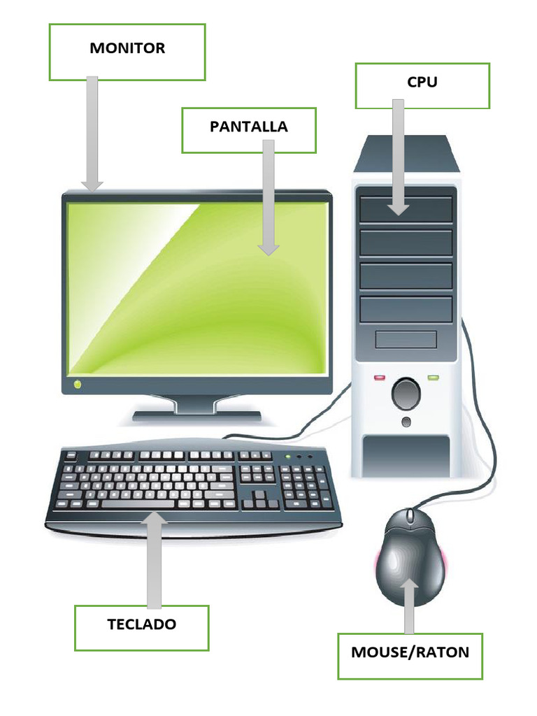 Monitor CPU | PDF