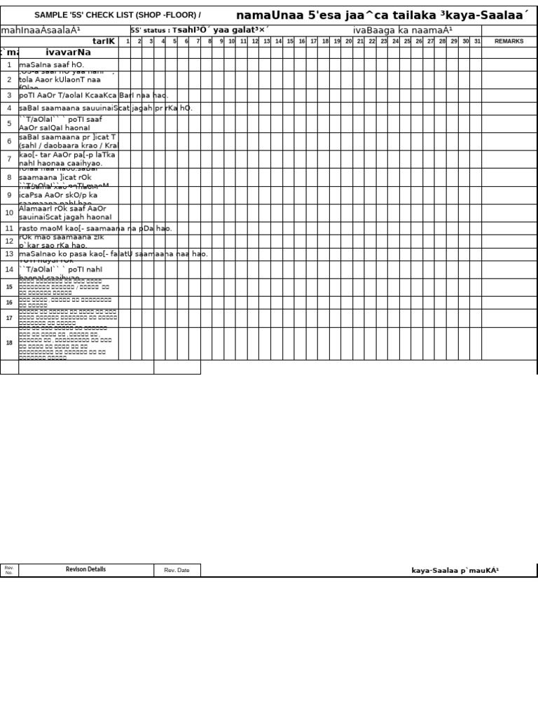 Daily Sample 5's Check List For Shop Floor | PDF