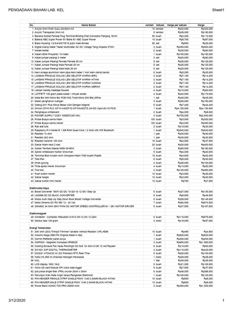 Pengadaan Bahan Lab. Kel - Sheet1 | PDF