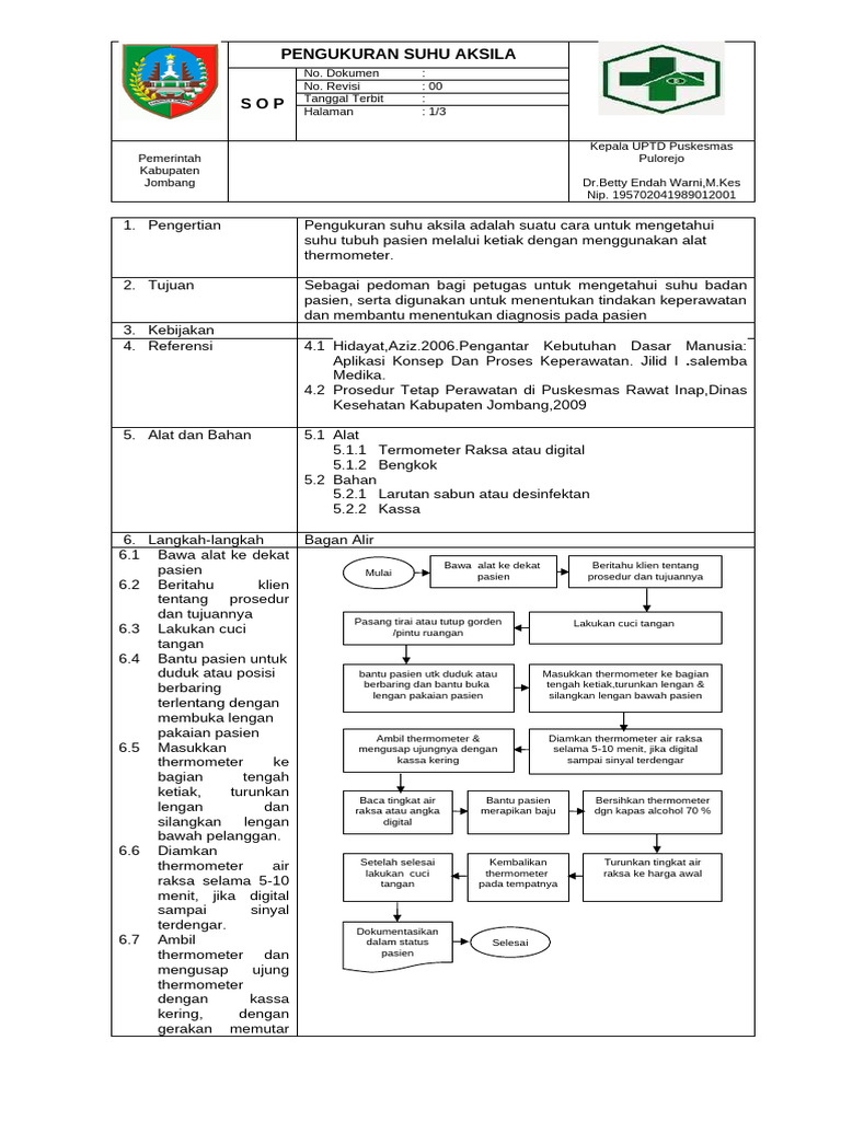 Prosedur Pengukuran Suhu Aksila | PDF