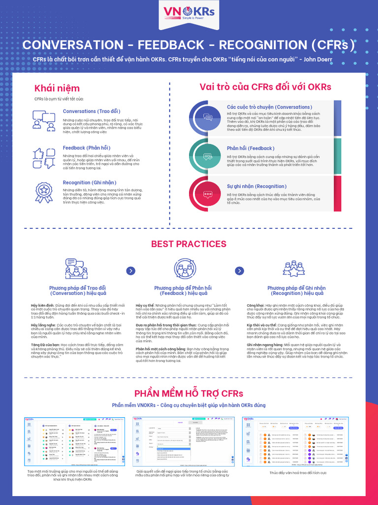 Infographic - CFRs | PDF