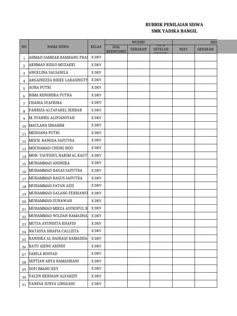 Rubrik Penilaian PAI | PDF