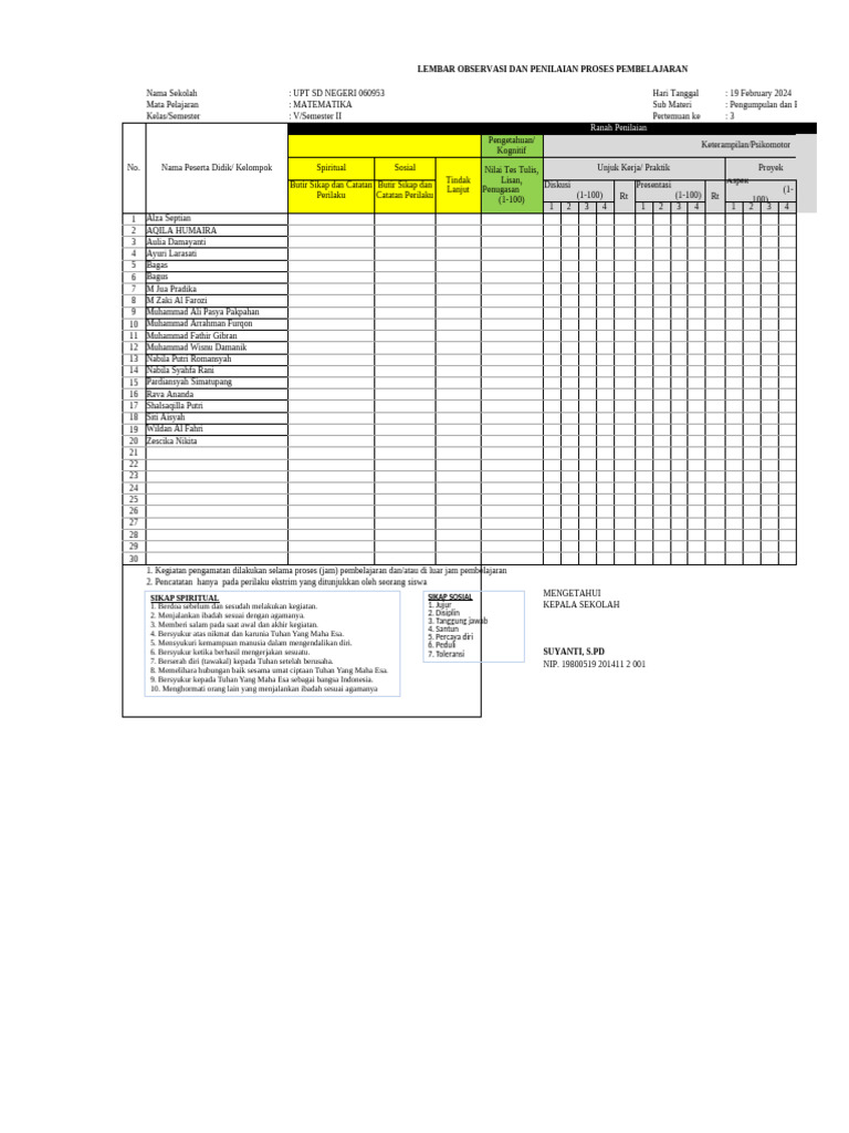 Lampiran Penilaian-Lembar Observasi | PDF