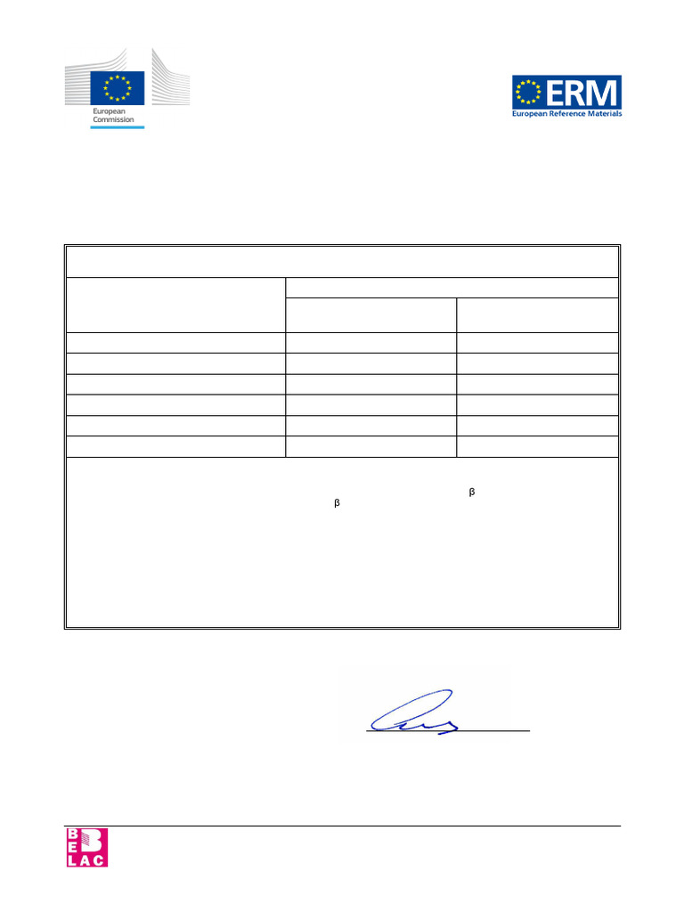 HbA1c Reference Material Certificate | PDF | Glycated Hemoglobin | Mole ...