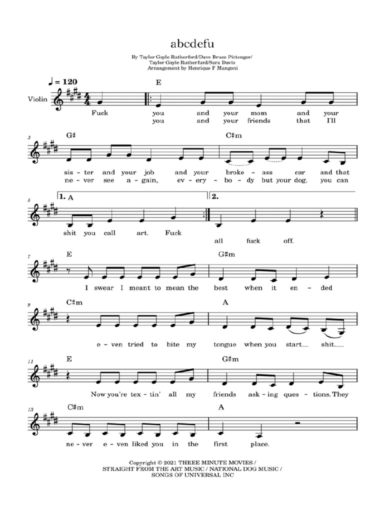 Abcde Fu | PDF