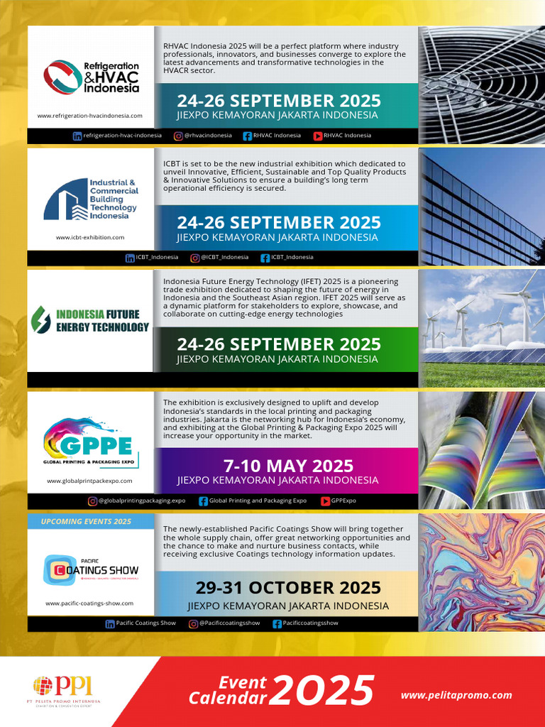 PPI - Event Calendar 2025 - Compressed | PDF | Economies